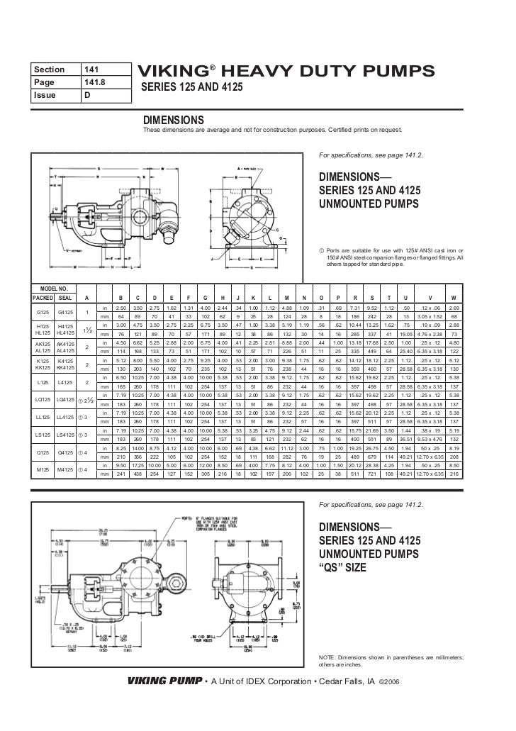 Vikingpump.catalog sec 141_12-06