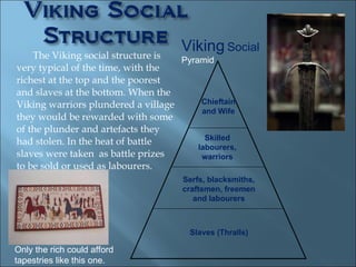 Vikings Jack | PPT | Women\'s Clothing | Women\'s Fashion