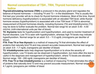 Thyroid Hormones | PPT