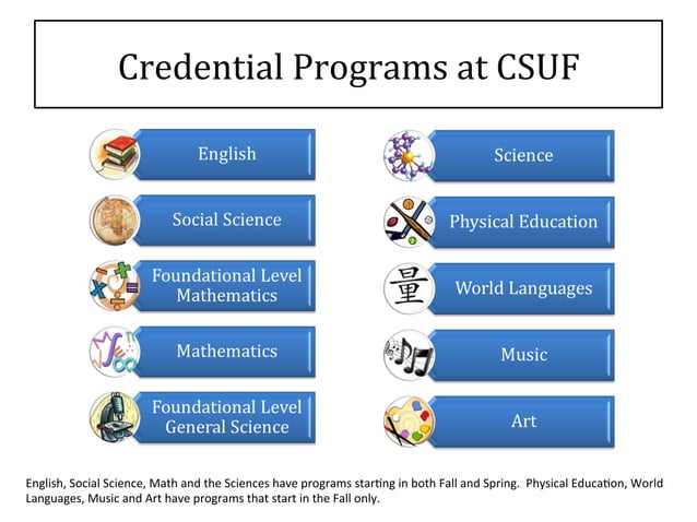 Single Subject Credential Program CSUF | PDF