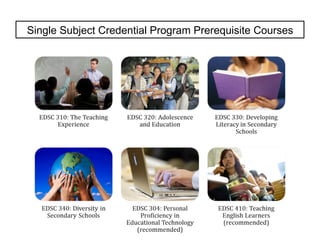 Single Subject Credential Program CSUF | PDF