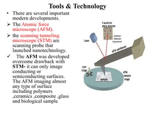 NANOTECHNOLOGY | PPT