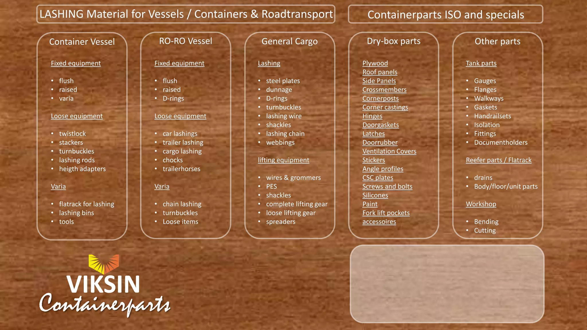 Viskin Apitong Plywood container flooring | PPSX