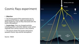 My Idol, Vikram Ambalal Sarabhai | PPTX