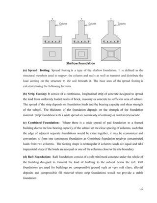 BUILDING CONSTRUCTION | PDF