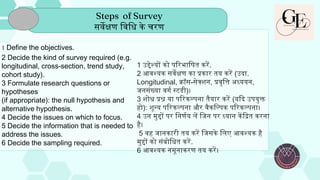 Vikramjit Singh-Descriptive Research-Survey research.pdf
