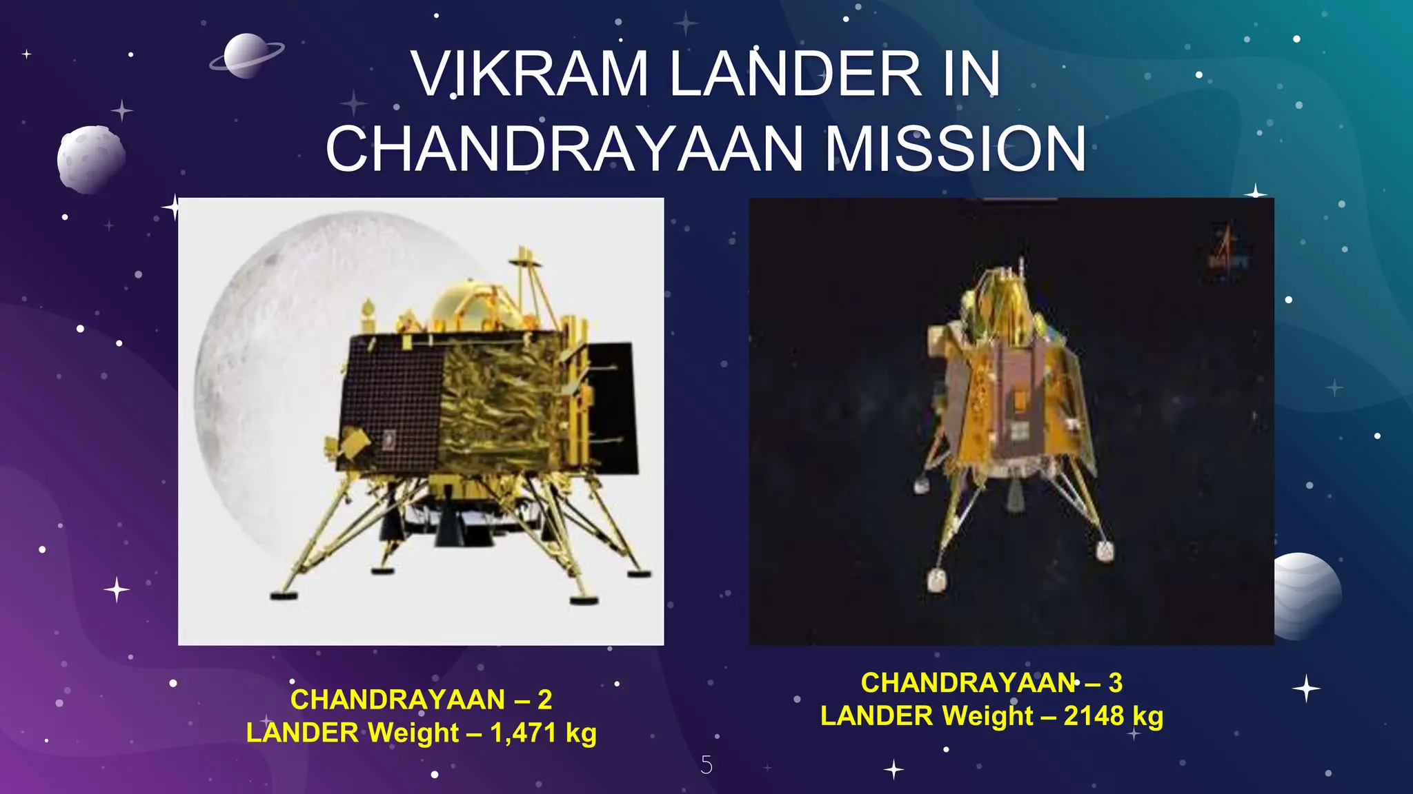 Presentation Vikram Lander by Vedansh Gupta.pptx