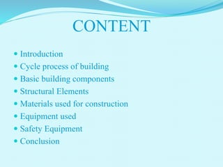 BUILDING CONSTRUCTION | PPTX