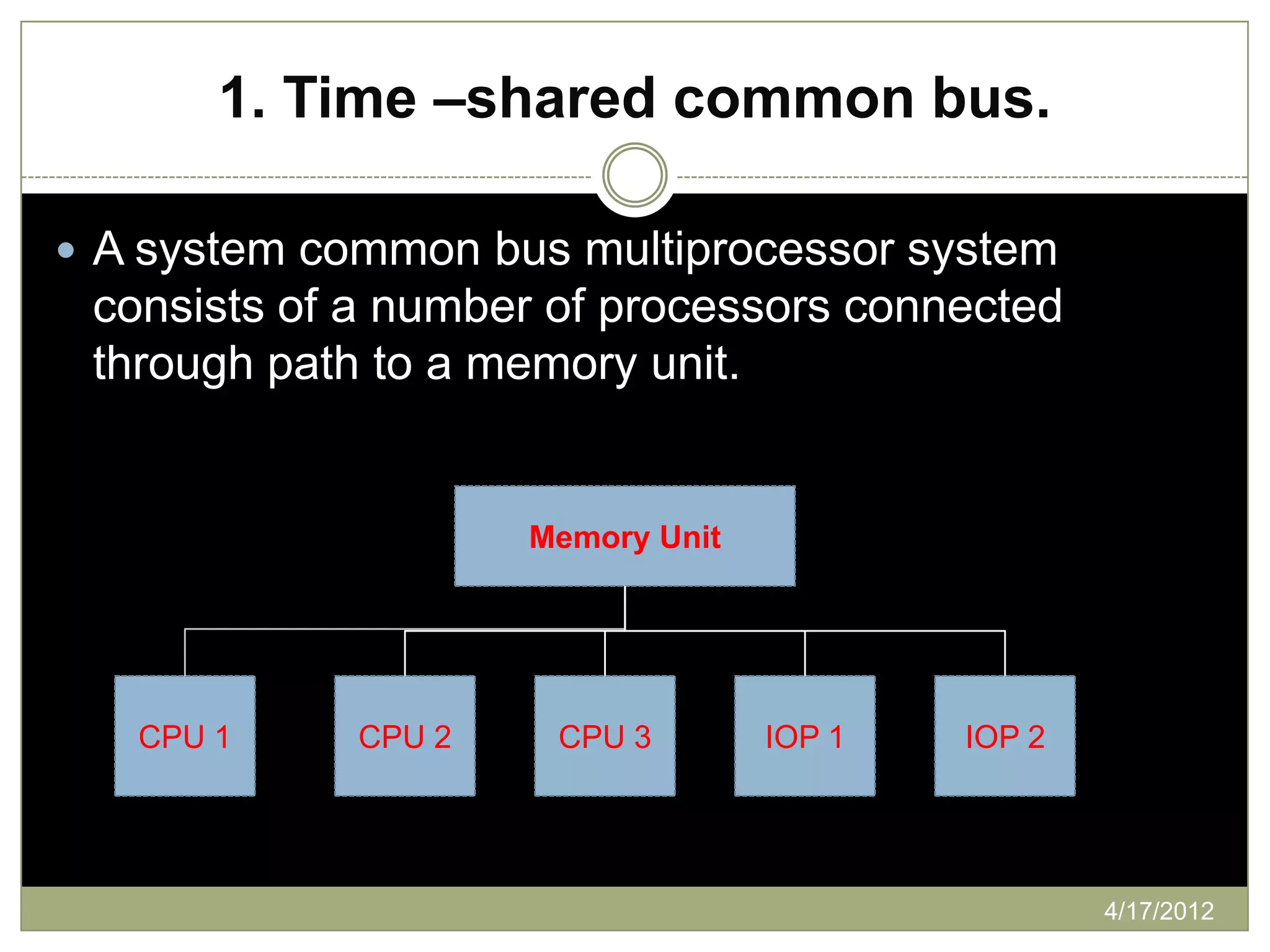 Multiprocessor system | PPTX