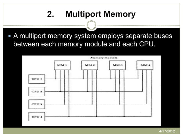 Multiprocessor system | PPTX | Operating Systems | Computer Software ...