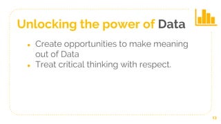 Vikrant big data | PPTX