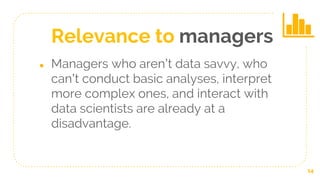 Vikrant data scientist | PPT