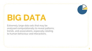 Vikrant data scientist | PPT