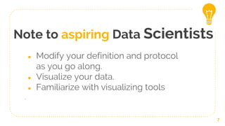 Vikrant data scientist | PPT