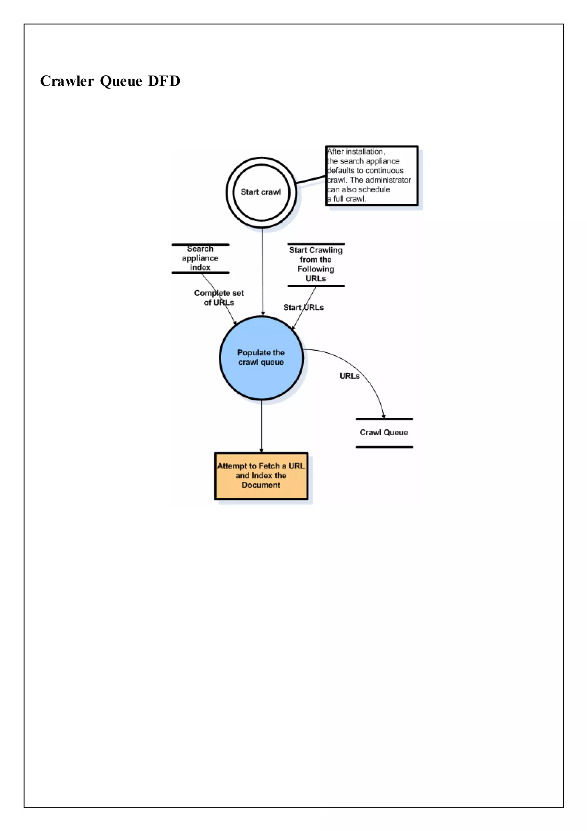 Web Vulnerability Scanner project Report | DOCX