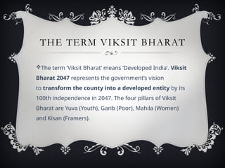 VIKSIT BHARAT 2047 PRESENTATION [ ].pptx