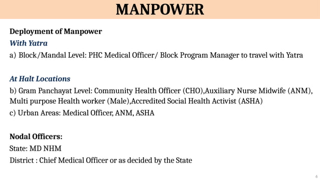 Viksit Bharat PPT-STATES-UTS 14.11.23.pptx