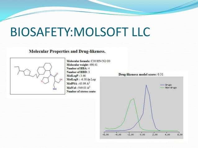 In-silico Drug designing | PPTX