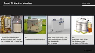 TECHNOLOGY TRANSFER OF A DIRECT AIR CAPTURE UNIT CURRENTLY USED IN ...