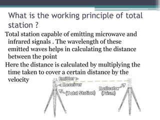 About Total Station survey of geodesy kskv | PPT