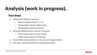 Memory Forensics in AWS | PDF