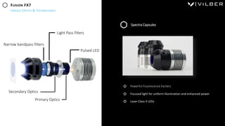 (June 22nd, 2021) Introducing Vilber’s Product Line of Gel Imaging ...