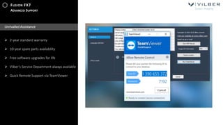 (June 22nd, 2021) Introducing Vilber’s Product Line of Gel Imaging ...