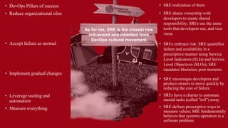 ОЛЕКСАНДР ВІЛЬЧИНСЬКИЙ «DevOps culture» Lviv DevOps Conference 2019 | PPT