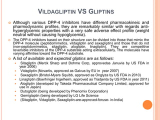 Vildagliptin | PPTX