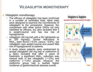 Vildagliptin | PPTX