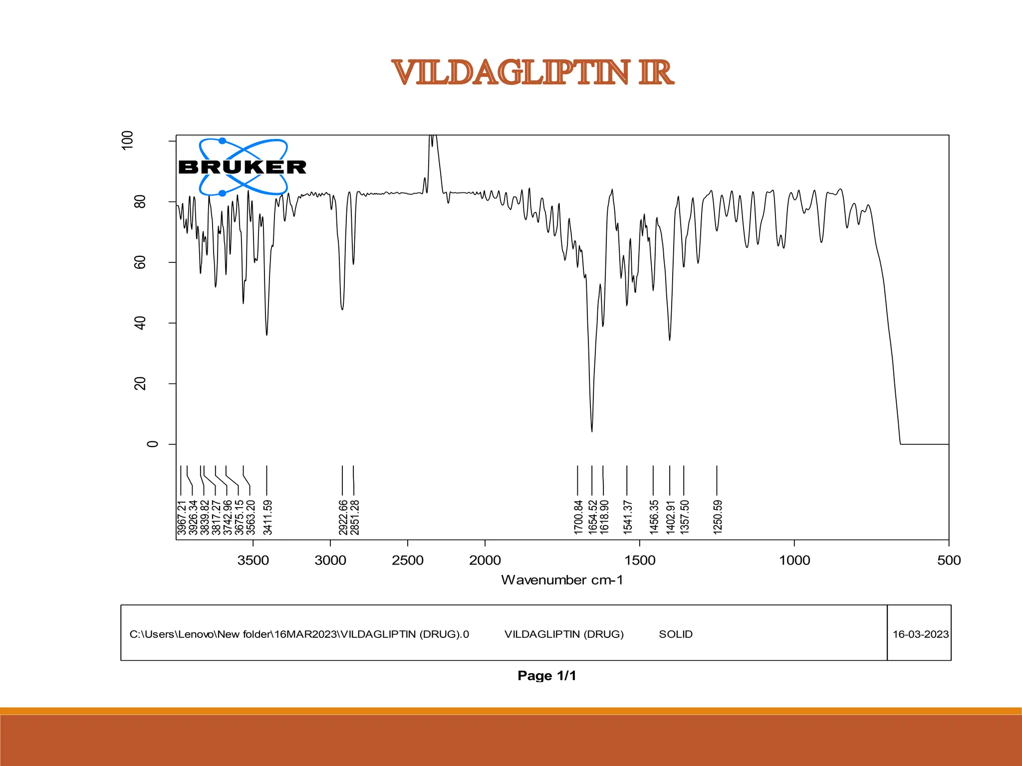 Vilda+Metformin CR tablet.pptx