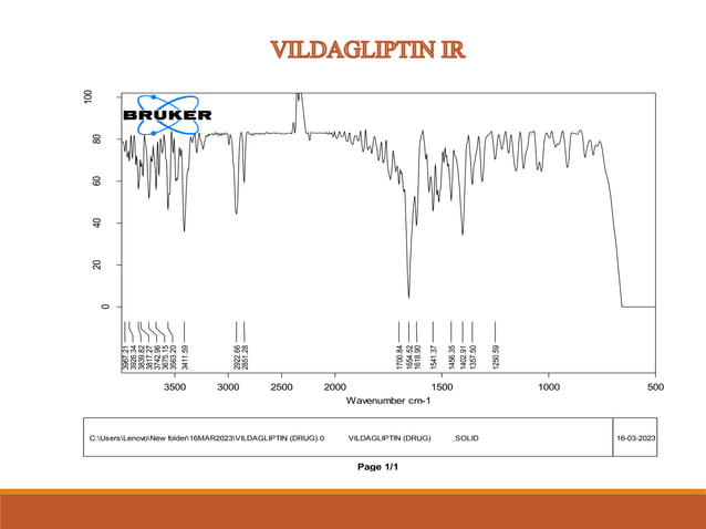 Vilda+Metformin CR tablet.pptx | Endocrine and Metabolic Diseases ...