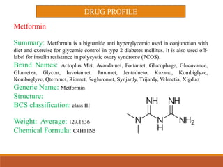 Vilda+Metformin CR tablet.pptx