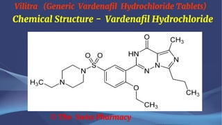 Vilitra (Generic Vardenafil Hydrochloride Tablets) | PPT