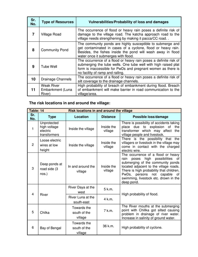 Village Disaster Management Plan (VDMP) | PDF