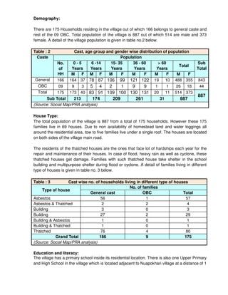 Village Disaster Management Plan (VDMP) | PDF