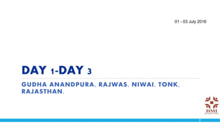 Village induction, Niwai, Tonk, Rajasthan | PPTX