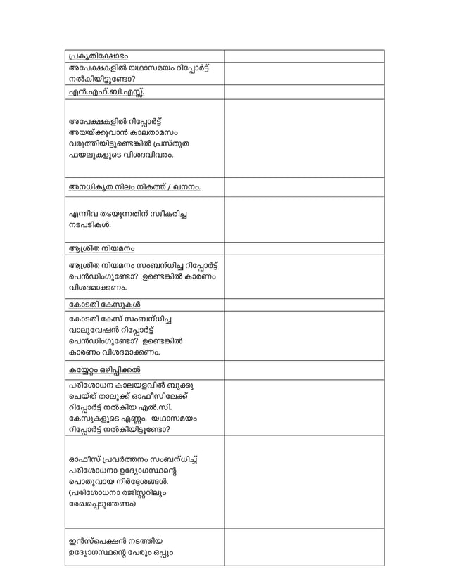Kerala Village inspection-Sample monthly report | PDF