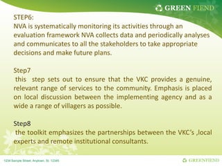 Village knowledge centre | PPTX