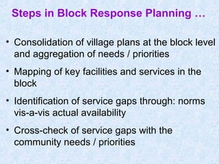 Village microplanning -_lessons_from_maharashtra | PPT