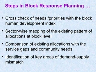 Village microplanning -_lessons_from_maharashtra | PPT