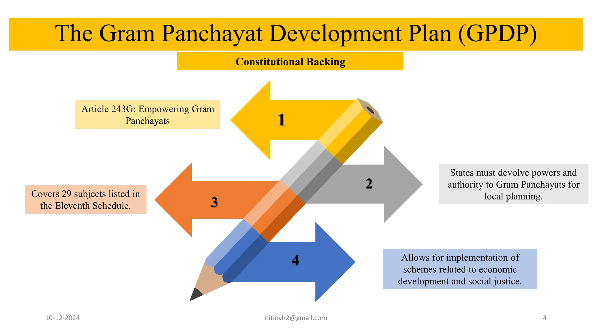 VILLAGE POVERTY REDUCTION PLAN PRESENTATION PPT.pdf