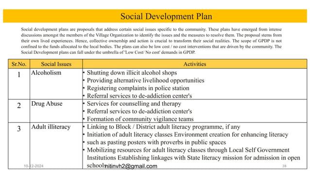 VILLAGE POVERTY REDUCTION PLAN PRESENTATION PPT.pdf