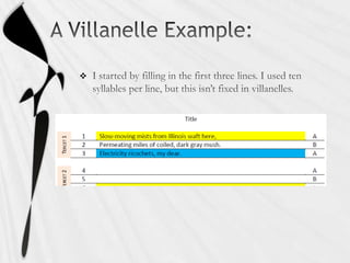 Villanelles and sonnets | PPTX