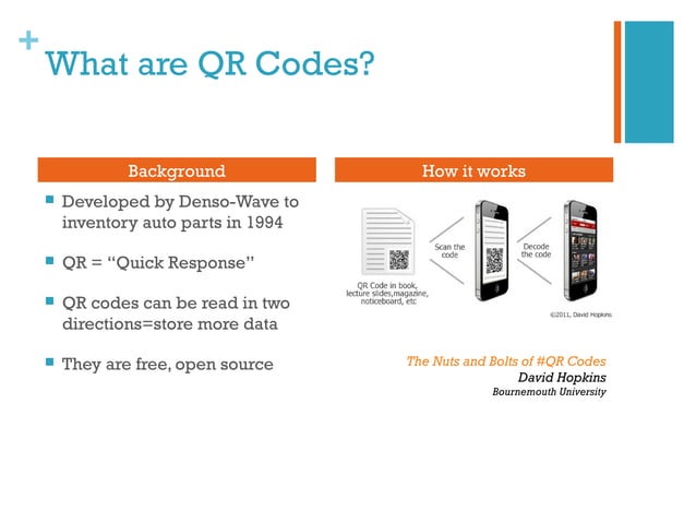 QR Codes in Education | PPT