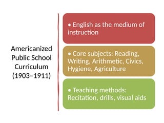 Villapena_RPV-Historical_Curriculum_Analysis_1903_1911.pptx