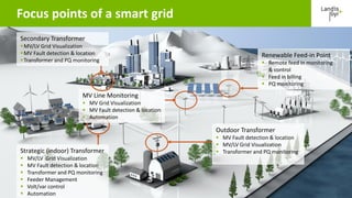 Closing the gap between smart metering and distribution automation with ...