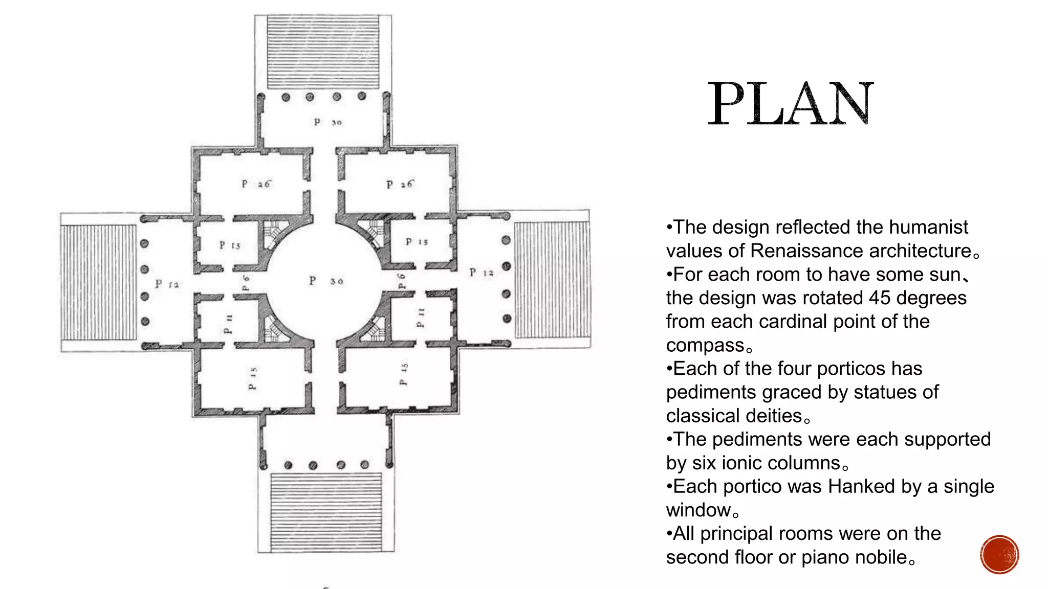 villa_rotunda_History copy copy.pptx