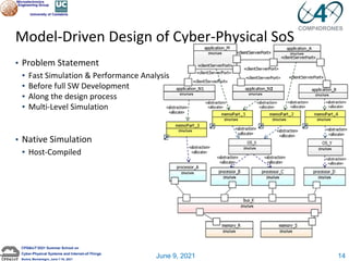 Model-Driven Design of CPSoSs: Application to drone-based services | PPT