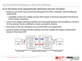Applications of VILLASframework | PDF